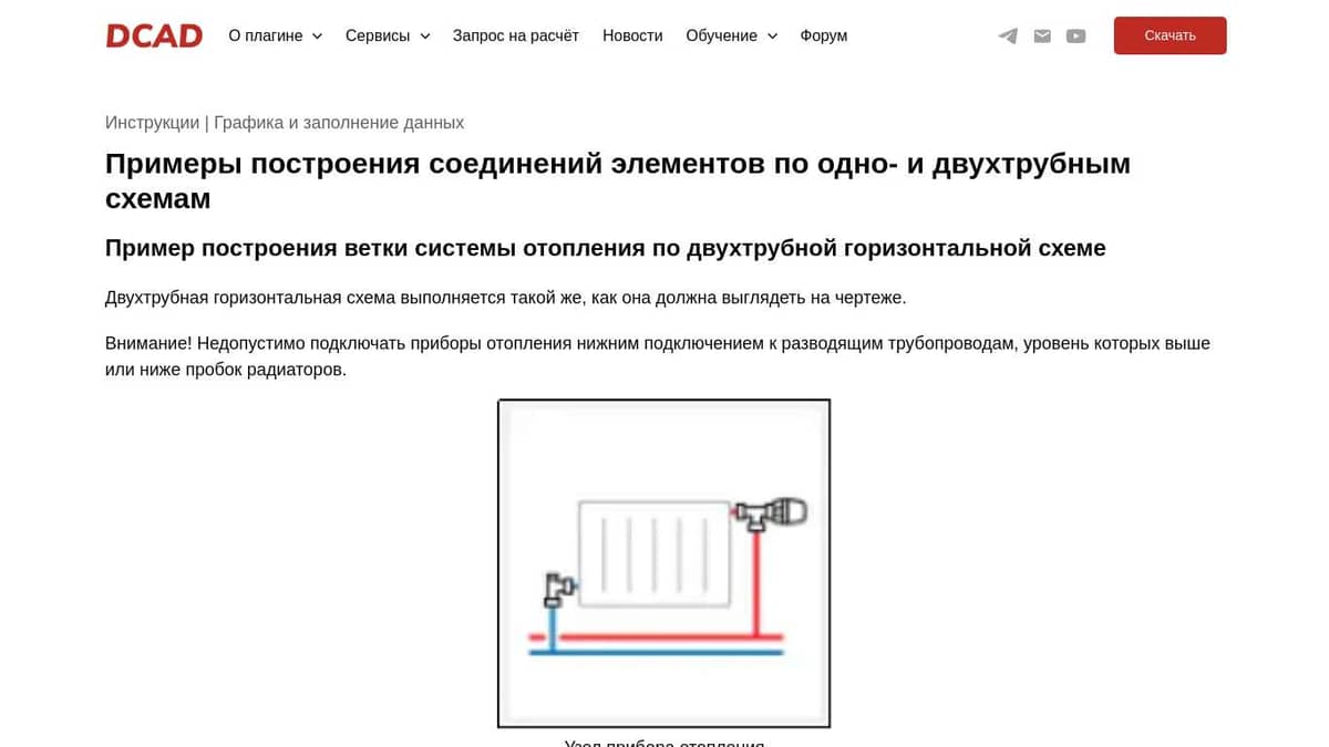 Примеры построения соединений элементов по одно и двухтрубным схемам