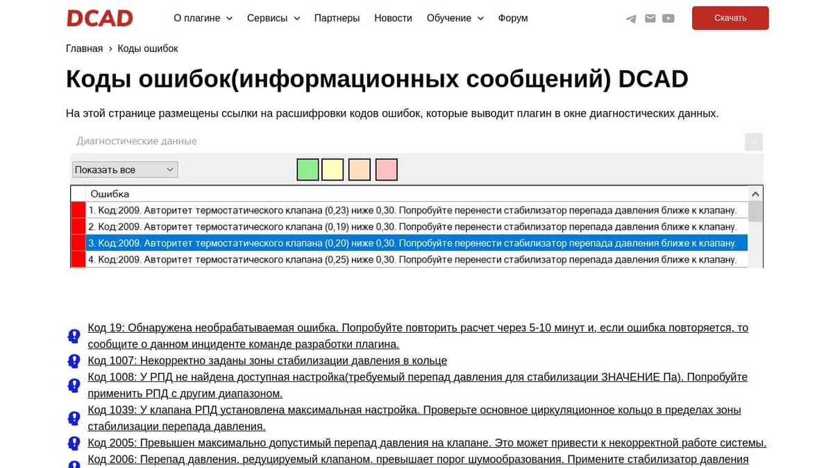 DCAD | Расшифровка кодов ошибок